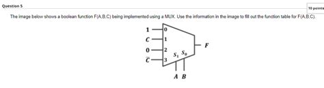Solved Question Points The Image Below Shows A Boolean Chegg