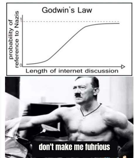 Godwins Law 1990 One Of The Oldest Meme R Meme
