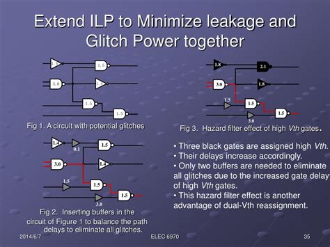 ppt leakage power reduction techniques powerpoint presentation free