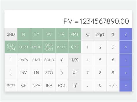 Daily Ui 04 Calculator By Alice Z On Dribbble