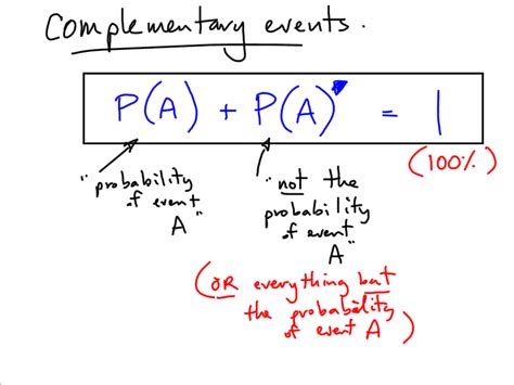 Grade 12 Applied 0910 Complementary Events