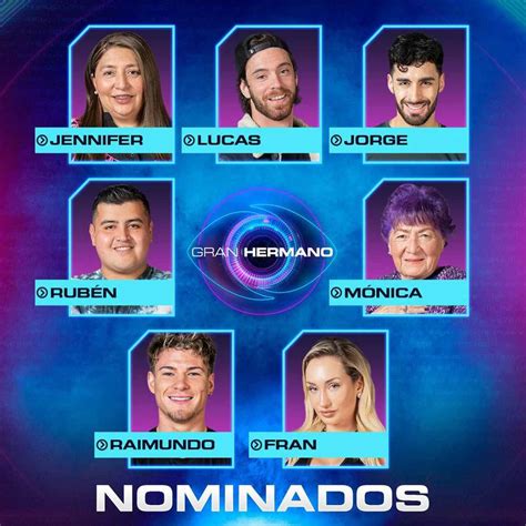 Cuáles Son Los Participantes De Gran Hermano Chile Que Quedaron En