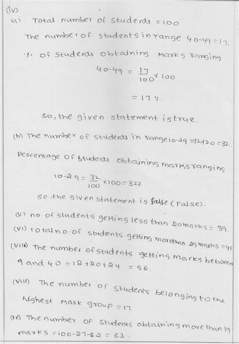 RD Sharma Class Solutions Chapter Graphical Representation Of Statistical Data
