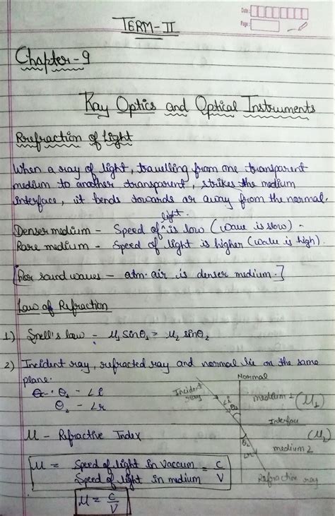 Ncert Notes Ray Optics