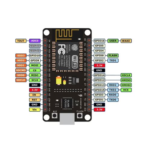 Esp8266 Pinout Reference Which Gpio Pins Should You Use 56 Off