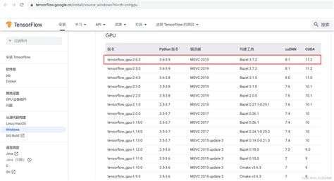 配置tensorflow使用cuda进行gpu加速超详细教程tensorflow Cuda Csdn博客