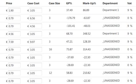 Javascript Calculated Fields In Table Only Calculating For First Row