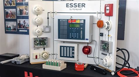 Industrial Flame And Gas Detection Kokban