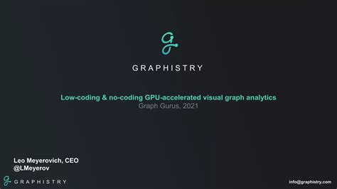 Graphistry Low Code And No Code Gpu Accelerated Visual Graph Analytics