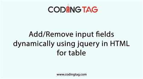How To Block Inspect Element On Website