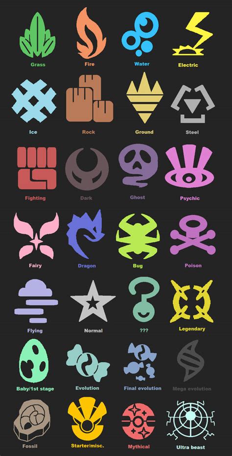 Pokemon Icons By Jwnutz On Deviantart