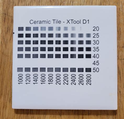 Inconsistent Burn With Xtool D1 And Lightburn R Laserengraving