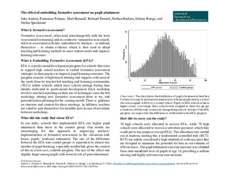 Pdf The Effect Of Embedding Formative Assessment On Pupil Attainment