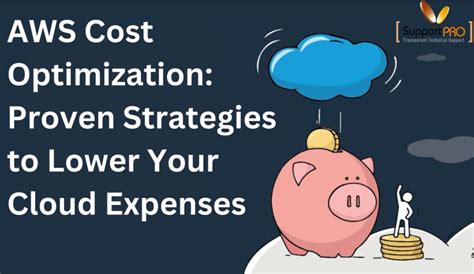 Aws Cloudcomputing Costoptimization Cloudcostmanagement Techtips Supportpro