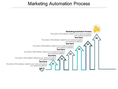 Marketing Automation Process Ppt Powerpoint Presentation Model Influencers Cpb Powerpoint