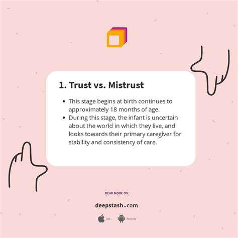 Real Life Example Of Trust Vs Mistrust At Robert Lewis Blog