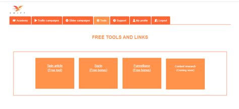 Swift Software Review Bonuses Demo FE OTO Details