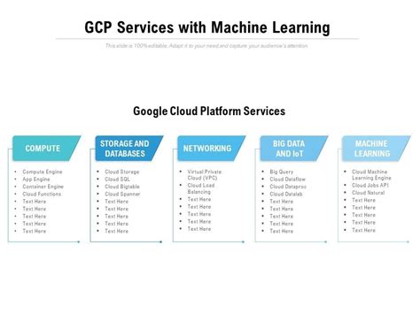 Gcp Services With Machine Learning Ppt Powerpoint Presentation Portfolio Icon