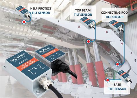 How To Choose An Inclinometer Tilt Sensor