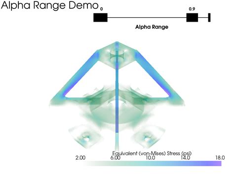 Lookup Tables — Pyvista 0450 Documentation