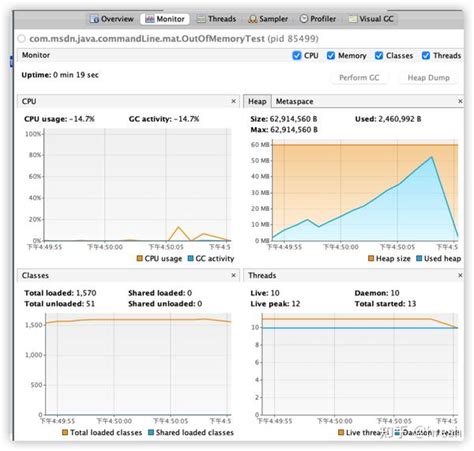 jvm系列之：日志分析工具：gcviewer、visualvm、gceasy 知乎