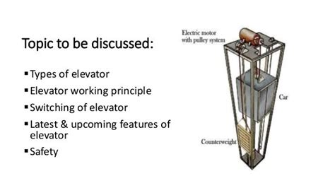 Elevator And Its Working Principle