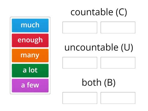Countable Uncountable Both Group Sort