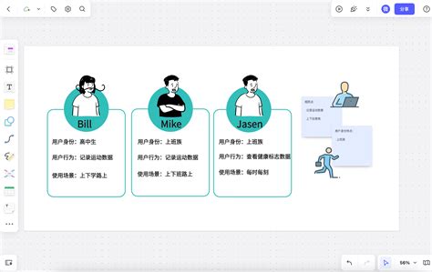 超全用户画像标签构建方法，大厂出品！