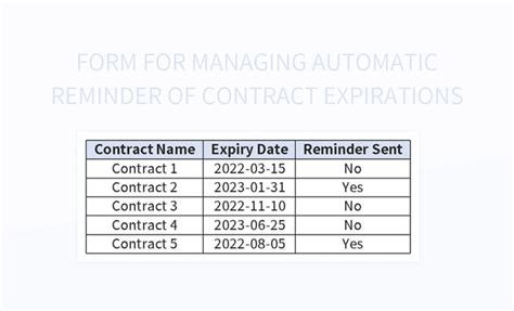 Form For Managing Automatic Reminder Of Contract Expirations Excel