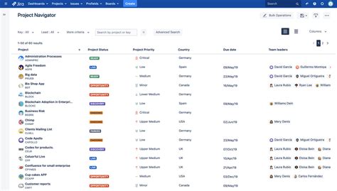 Jira Project Reporting Academy