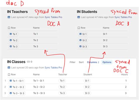 preview cross doc plus codenamed — my opinionated take on cross doc