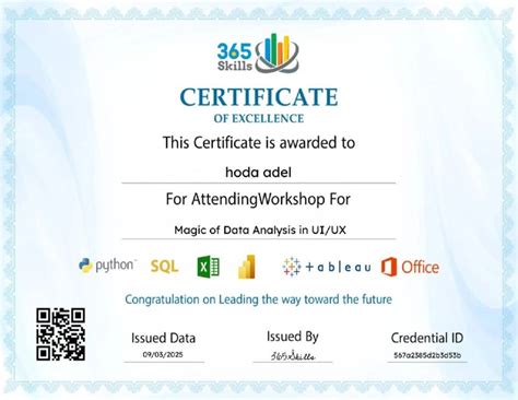 Uiux Dataanalysis 365skills Userexperience Continuouslearning Hoda Adel 59 Comments