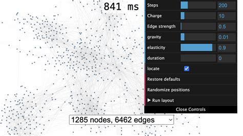 Ogma Examples Gallery Gpu Layout