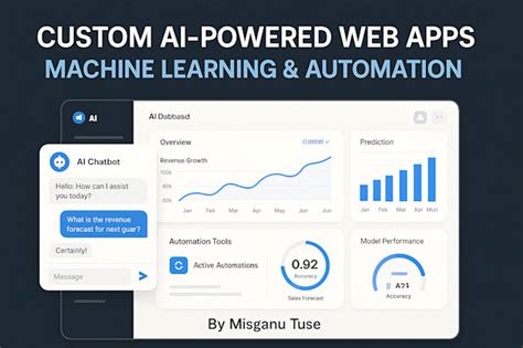 Develop A Custom Ai Saas Web App With Python Fastapi And Machine Learning By Misganut Fiverr