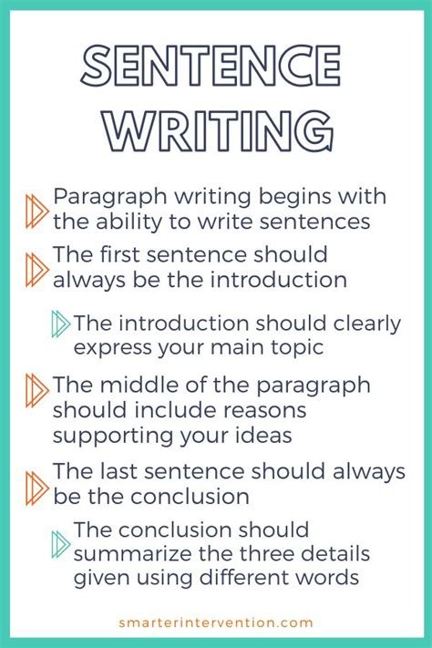 How To Teach Sentence Writing Using A Research Based Approach Writing Instruction Writing