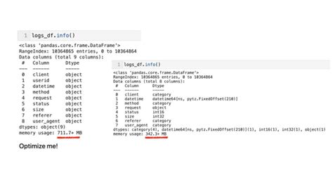 Log File Analysis Pdf