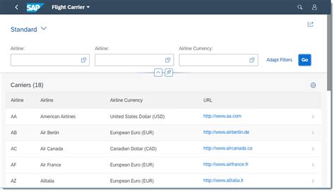 Cds Fiori Elements Key Value And Description Related Annotations My