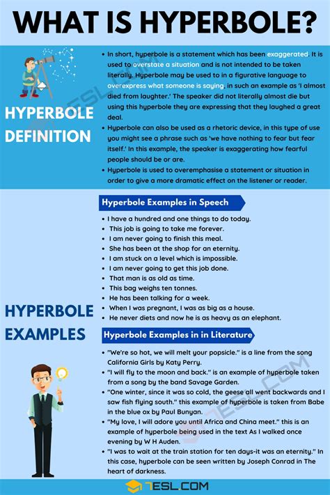 Hyperbole Definition And Examples Of Hyperbole In Speech Literature