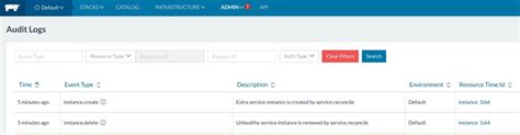 5 keys to running workloads resiliently with rancher and docker part
