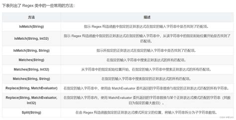 阅读 C从入门到精通第7版 的一些感想c从入门到精通第7版 Csdn博客 阅读 C从入门到精通第7版 的一些感想c从入门到精通第7版 Csdn博客