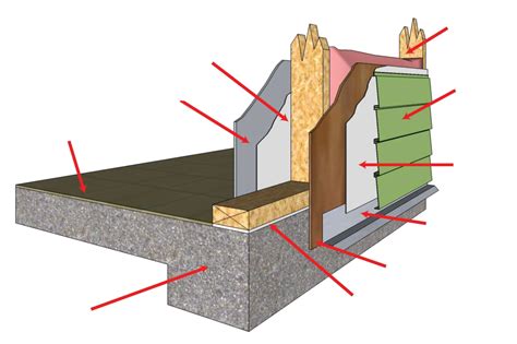Exterior And Interior Wall Assembly Solutions At Hewsonbrosca