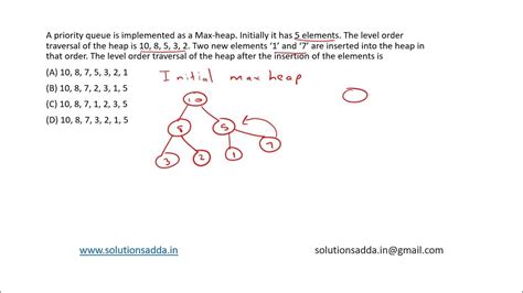 Isro 2017 Dec Algorithms Max Heap Solutions Adda Test Series