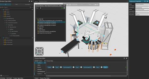 Creating An Assembled Product In A Machine Process Process Modeling Visual Components The