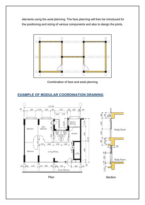 modular coordination pdf