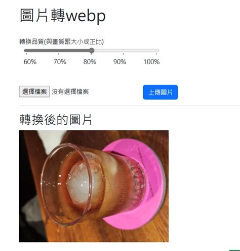 Solving Image Orientation Issues In Python Pil Zyrastory Code