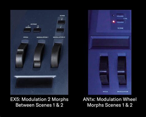 mastering montage smart morph yamahasynth