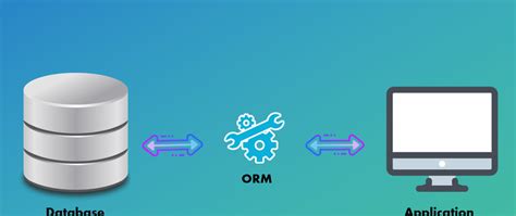 What Is Object Relational Mapping Why Prisma Dev Community