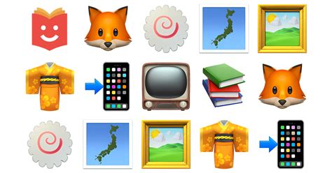 🍥🔥👊 Naruto Emojis Collection 🦊🍥🗾🖼️👘📲📺 — Copy And Paste