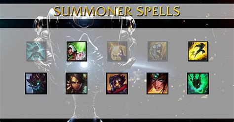 Summoner Spells Heal Imgur