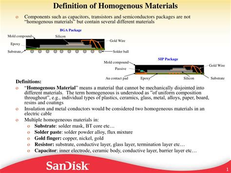What Is A Homogeneous Material At Wilhelmina Davis Blog
